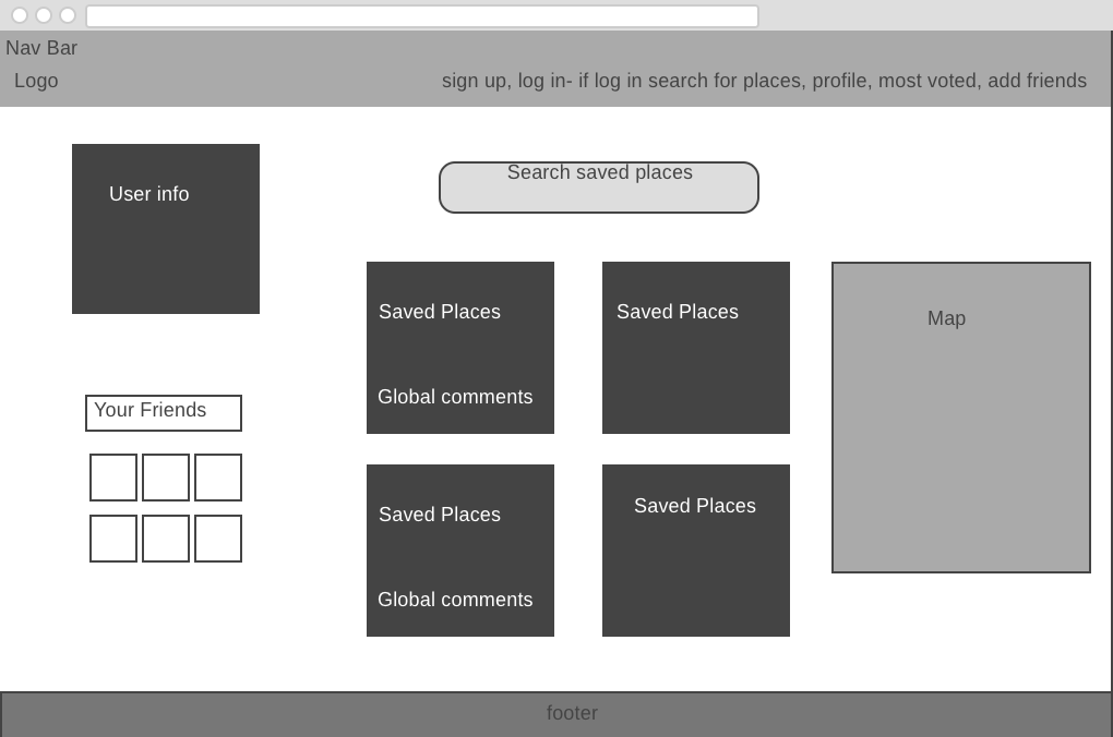 GitHub - bavilari93/Final-Project-GA: Full-stack application