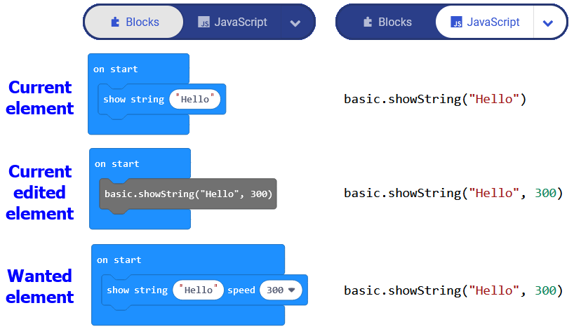 Feature: Add scroll speed API in blocks · Issue #4470 · microsoft/pxt-microbit · GitHub