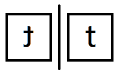 Constraint DSL: Mirror · Issue #608 · ALIGN-analoglayout/ALIGN-public · GitHub