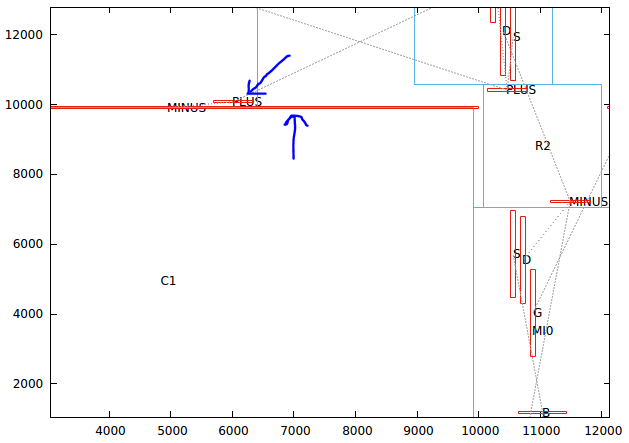 DRC in adder circuit near capacitor pins · Issue #780 · ALIGN-analoglayout/ALIGN-public · GitHub