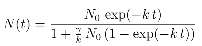 GitHub - SashaIlina/Global-fitting-in-MATLAB