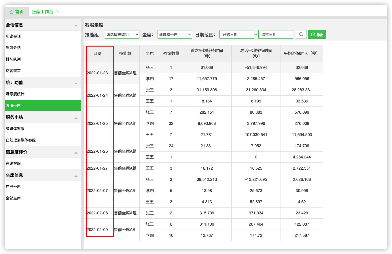 统计功能 客服坐席 按照时间倒叙 · Issue 599 · Cskefucskefu · Github 2748
