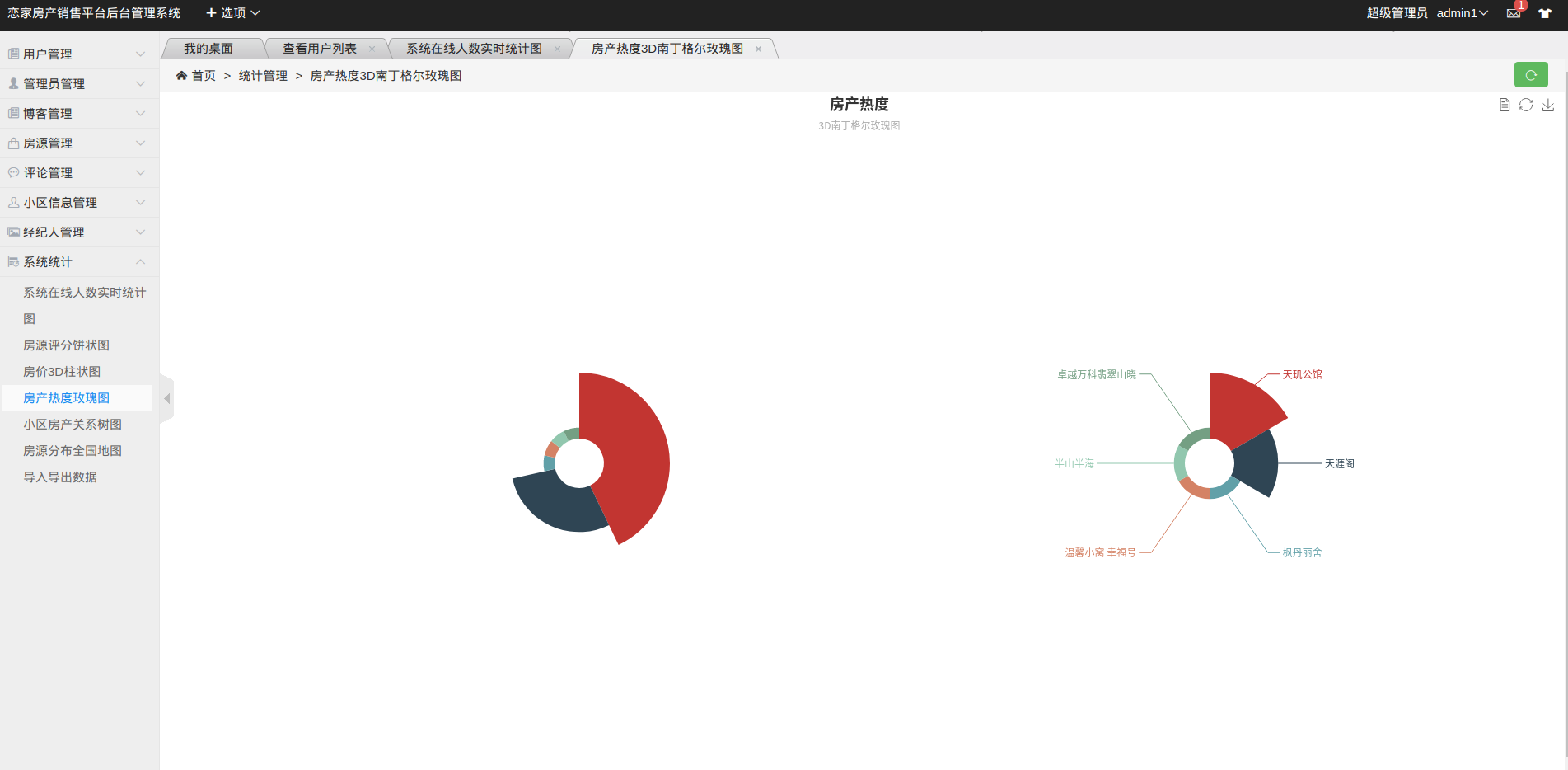 LovingHome-Real-Estate-Platform · Issue #470 · 521xueweihan/HelloGitHub · GitHub