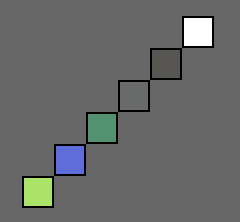 Square maps with grid_size != tile_size · Issue #204 · StarArawn/bevy_ecs_tilemap · GitHub
