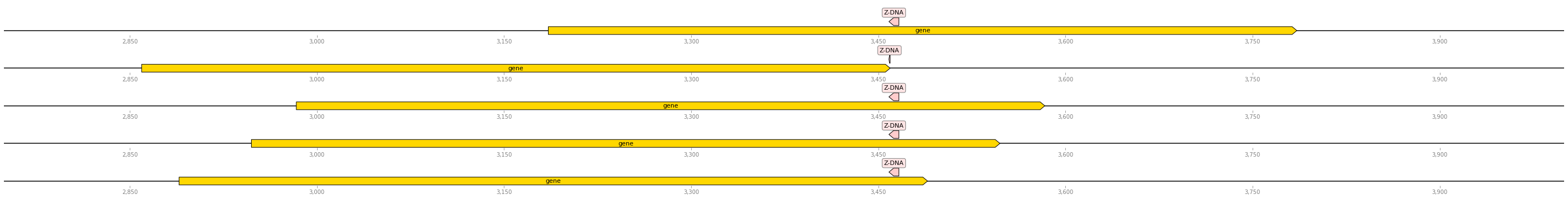 GitHub - Vladm0z/hse22_project