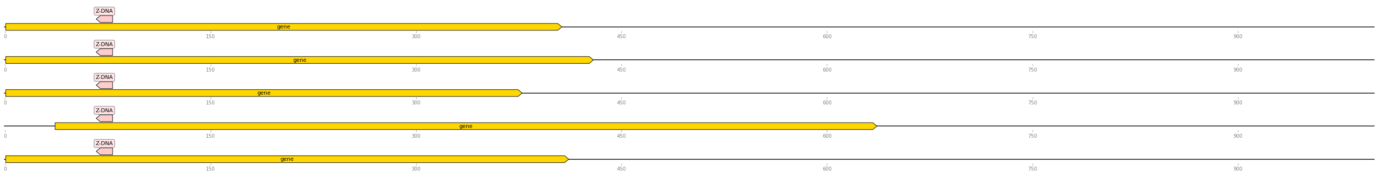 GitHub - Vladm0z/hse22_project