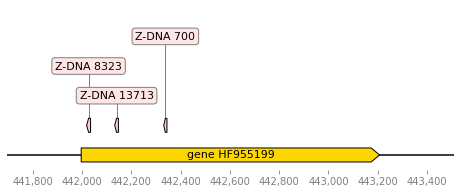 GitHub - Vladm0z/hse22_project