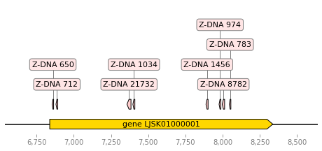 GitHub - Vladm0z/hse22_project