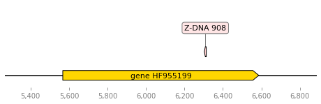 GitHub - Vladm0z/hse22_project