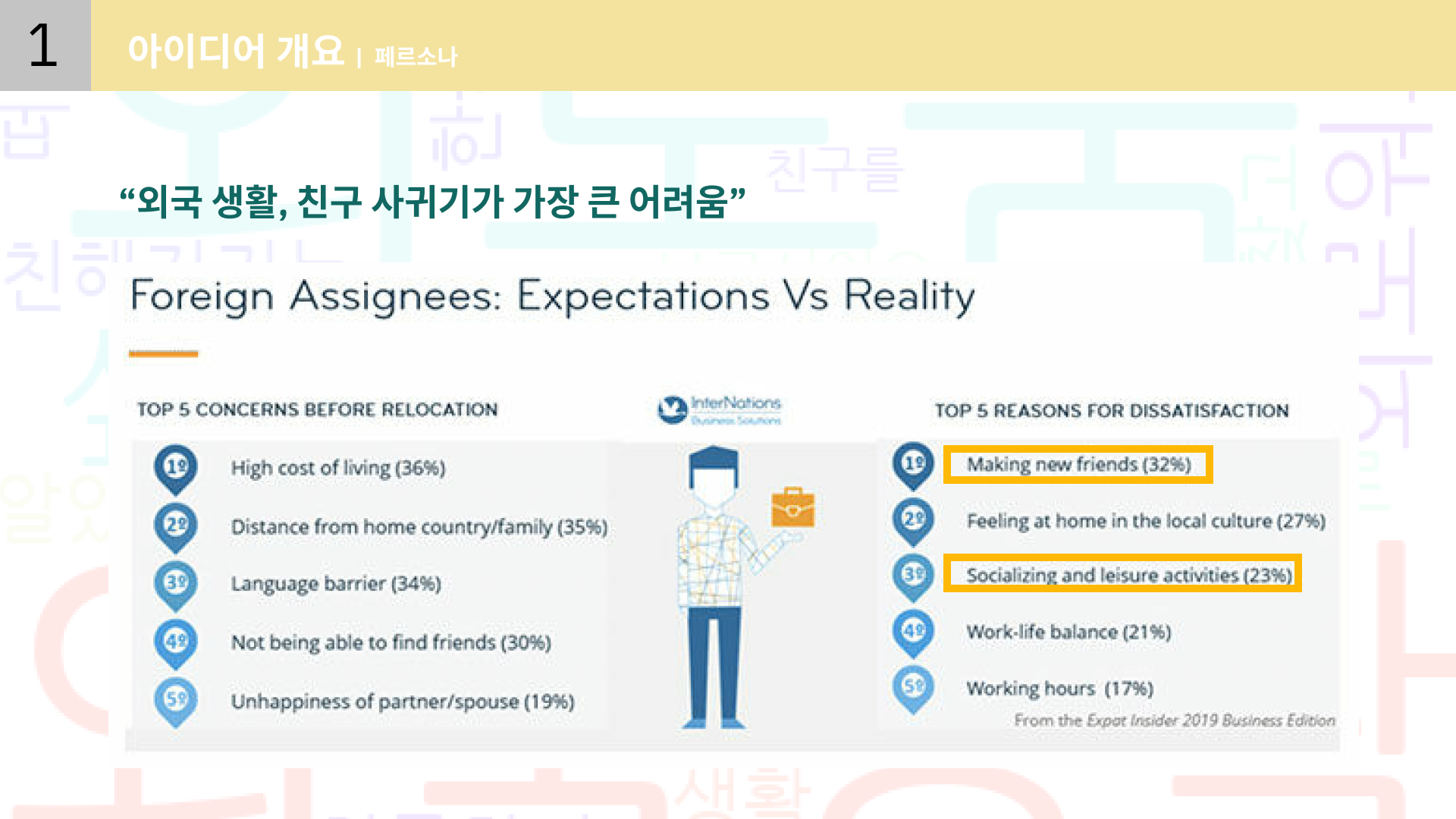GitHub - benny1020/bappy-web