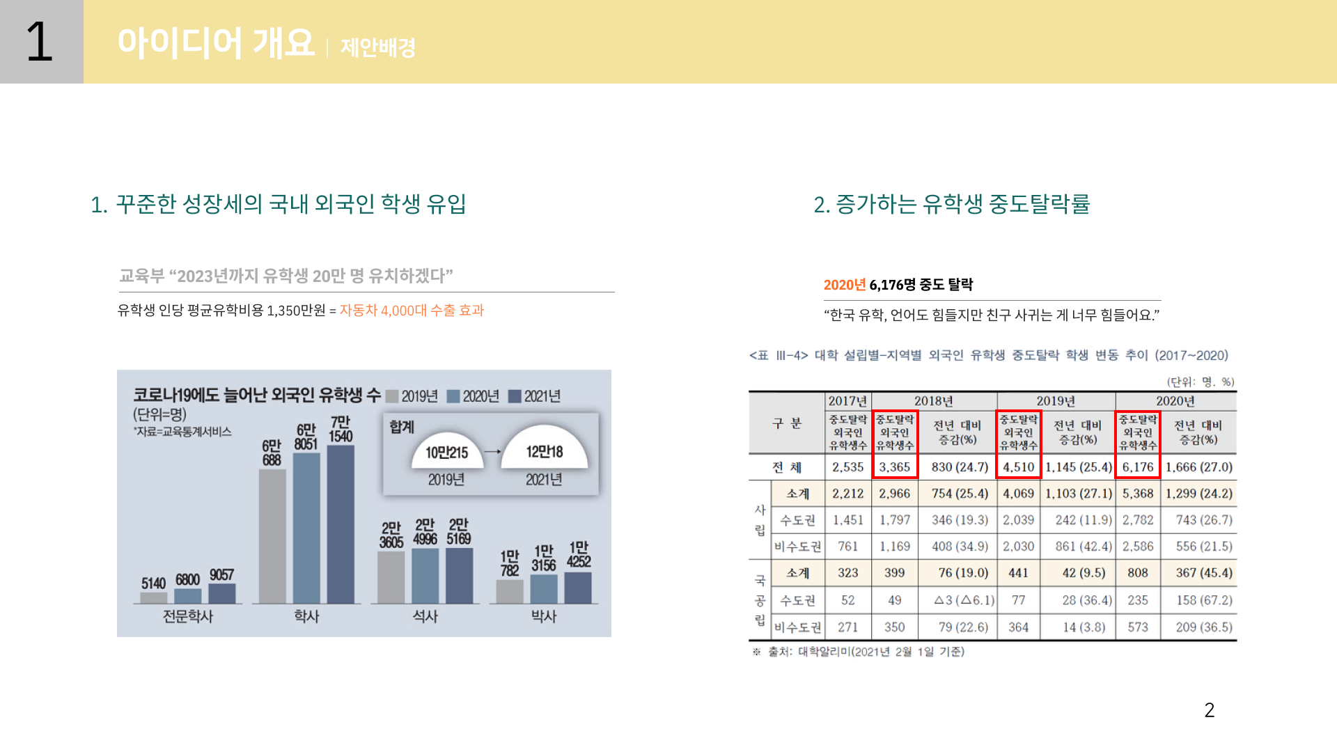 GitHub - benny1020/bappy-web