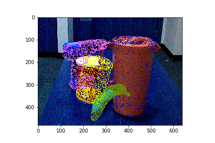 Problems apply to real camera · Issue #102 · j96w/DenseFusion · GitHub