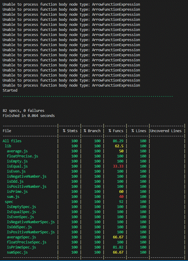 istanbul-lib-instrument: compatibility with babel@7 · Issue #119 · istanbuljs/istanbuljs · GitHub