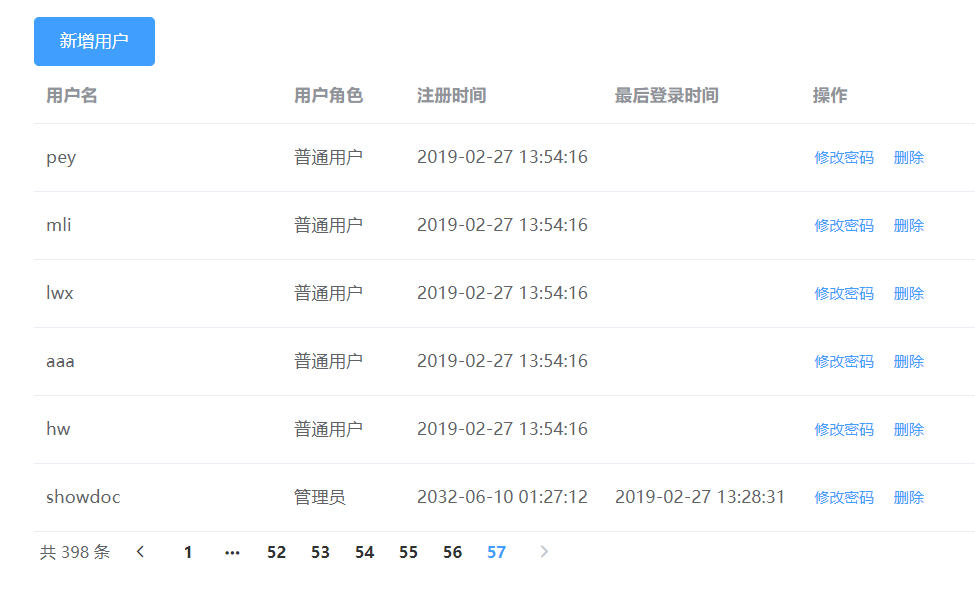 添加完ldap，不能使用ldap账号密码 · Issue #449 · star7th/showdoc · GitHub