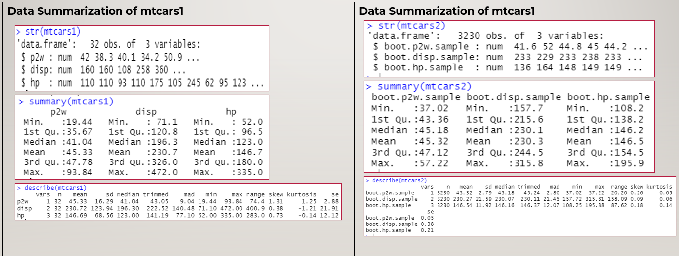 GitHub - Vu5e/JacknifeApplicationOnMtCarsDataset