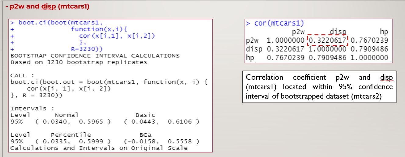 GitHub - Vu5e/JacknifeApplicationOnMtCarsDataset