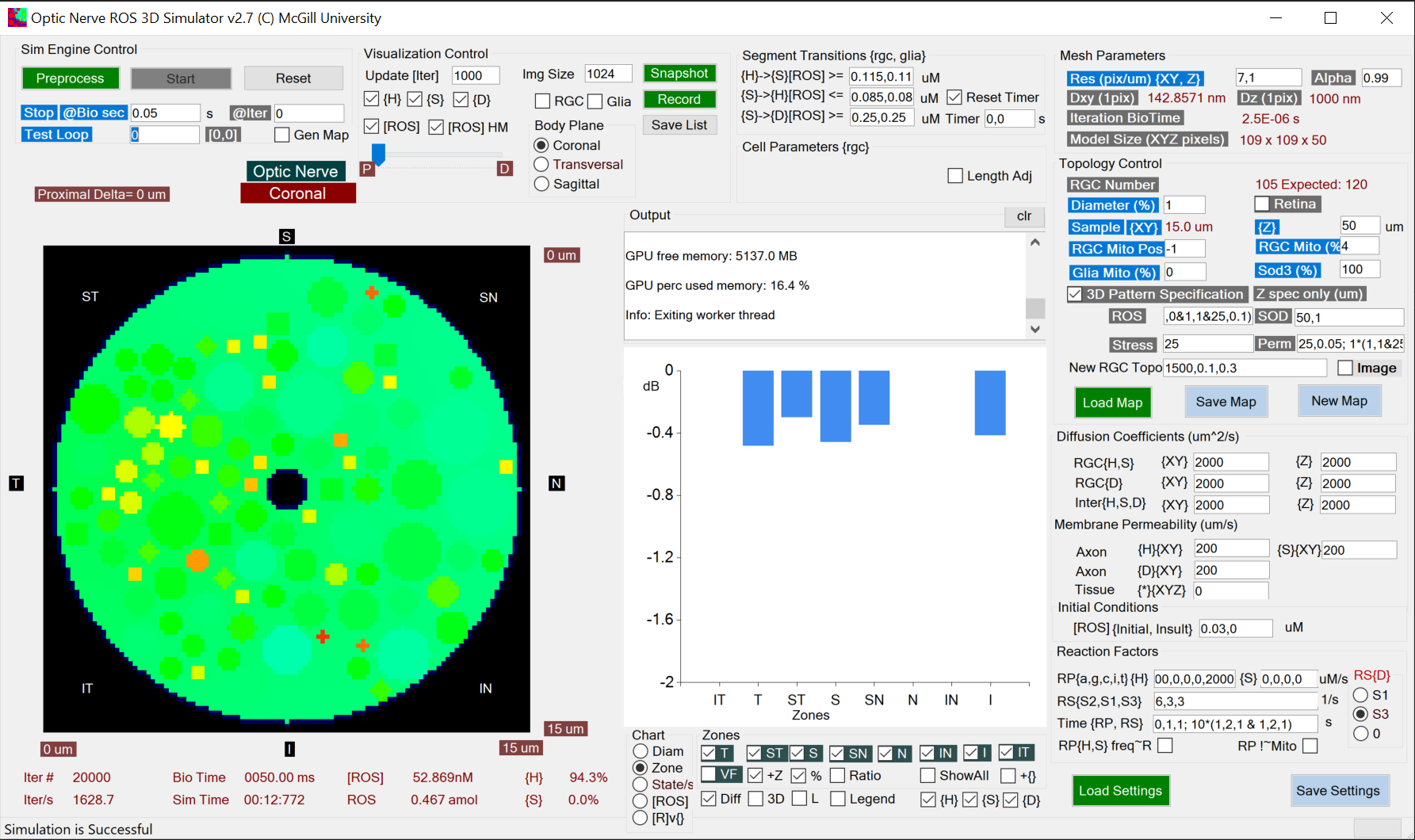 GitHub - dwlambiri/ros-simulator-paper