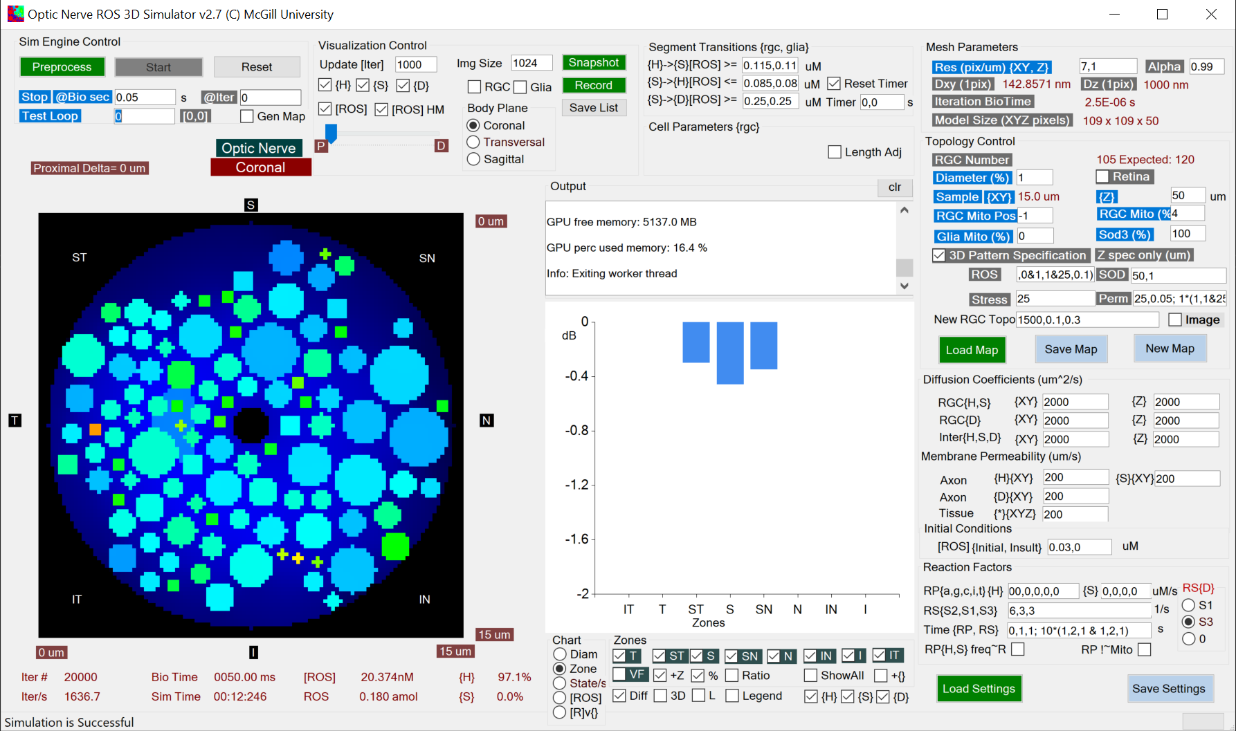GitHub - dwlambiri/ros-simulator-paper