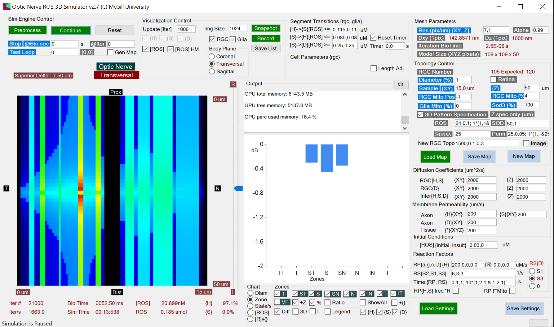 GitHub - dwlambiri/ros-simulator-paper