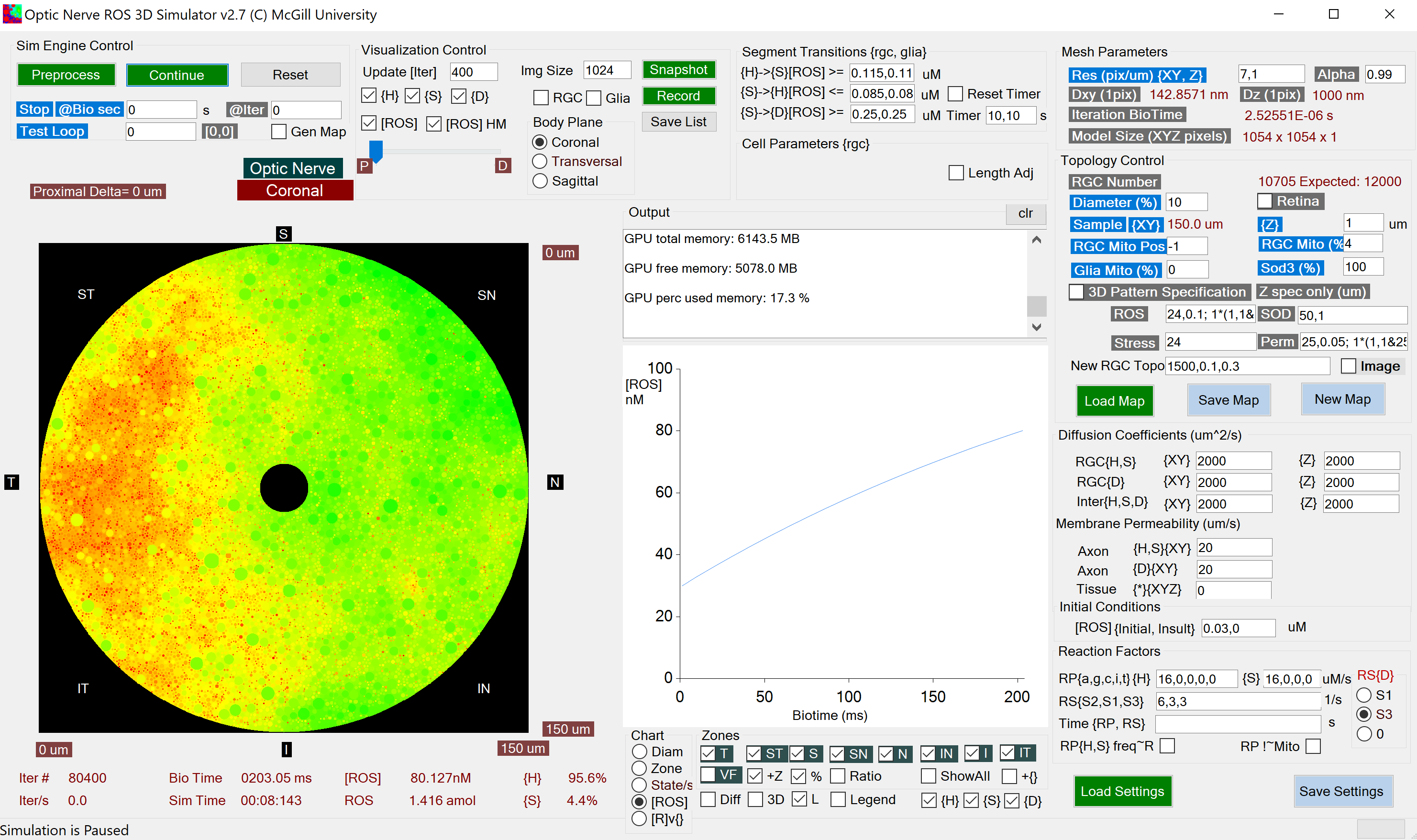 GitHub - dwlambiri/ros-simulator-paper