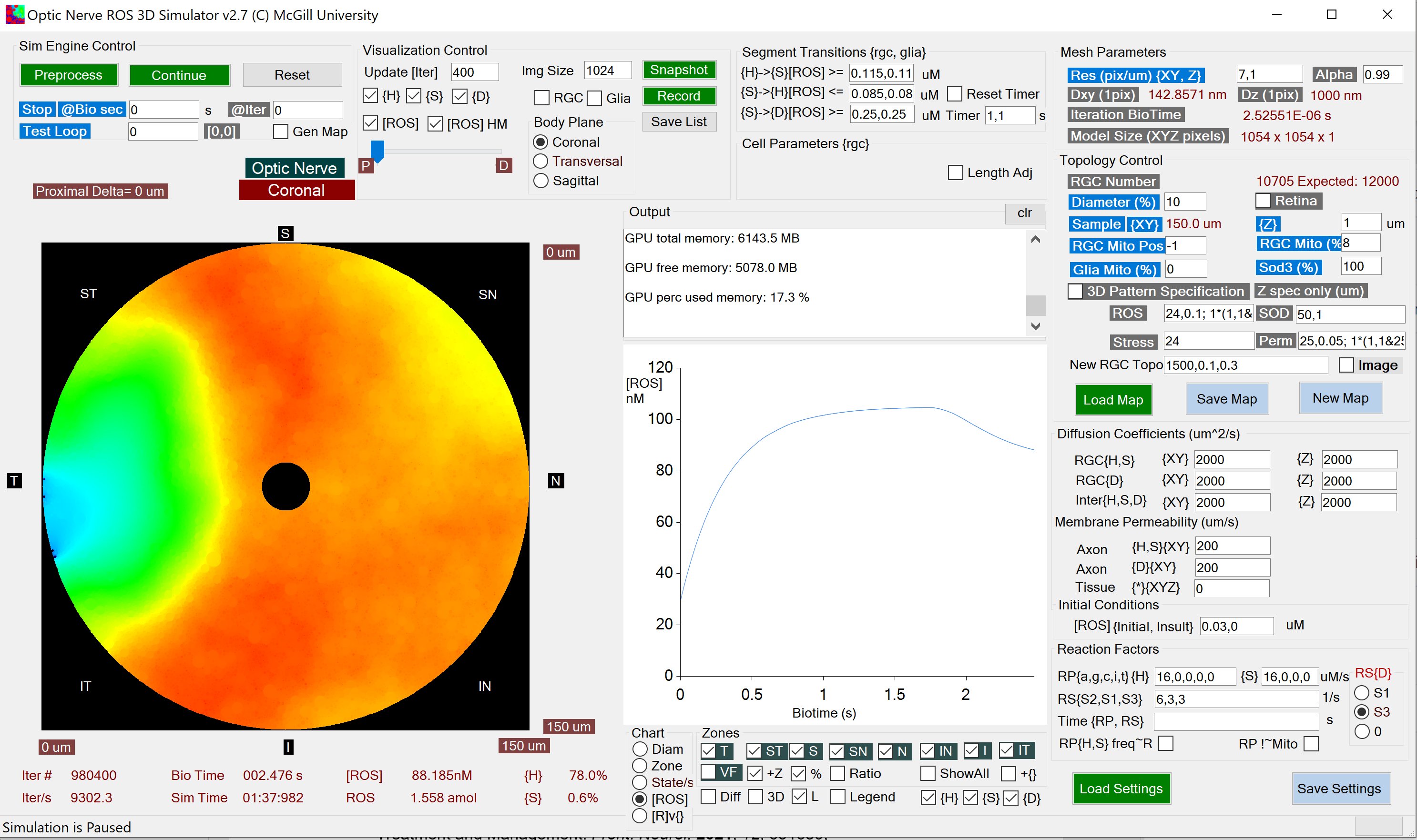 GitHub - dwlambiri/ros-simulator-paper