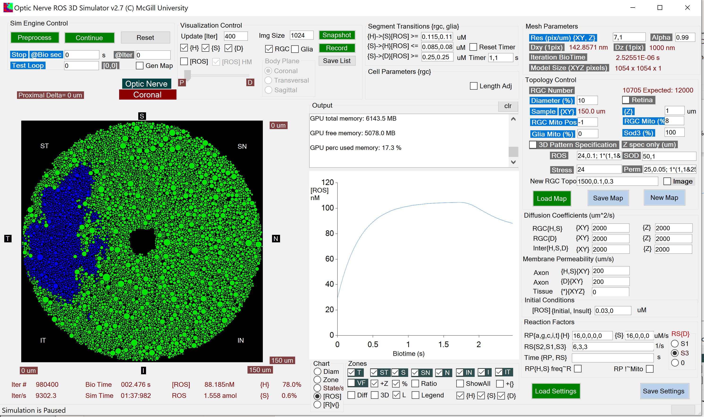GitHub - dwlambiri/ros-simulator-paper