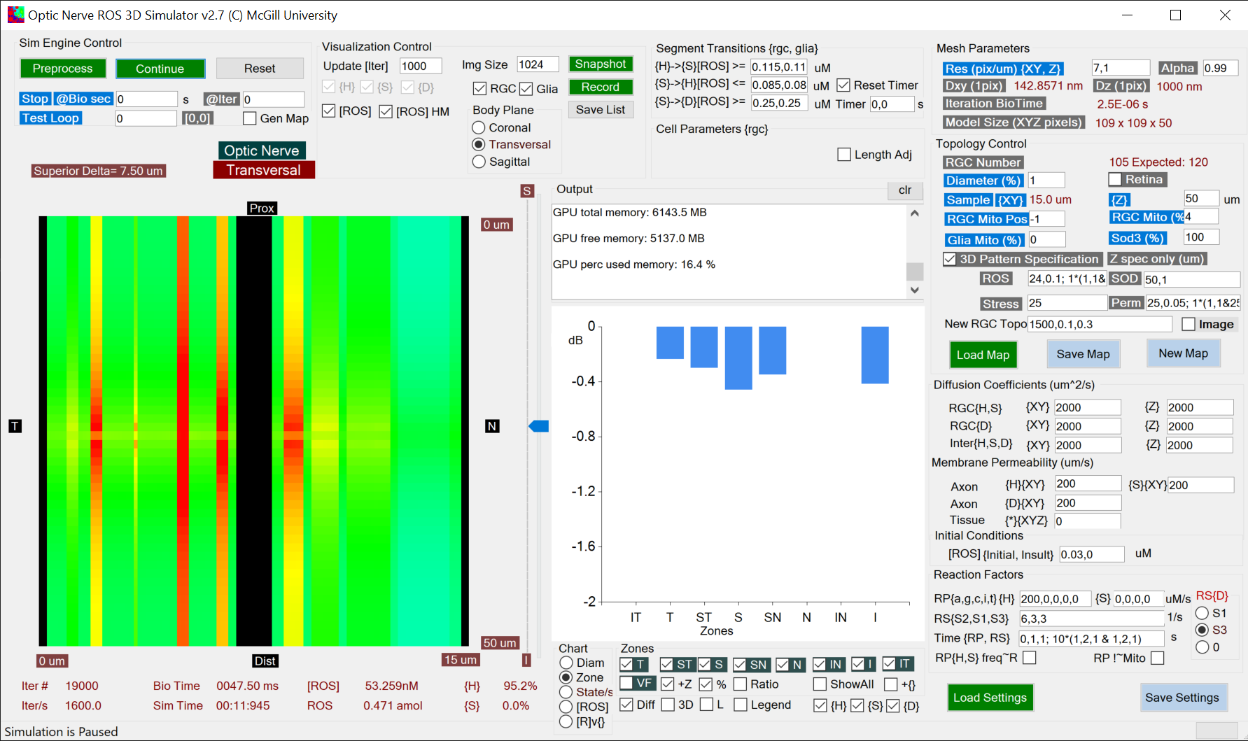 GitHub - dwlambiri/ros-simulator-paper · GitHub