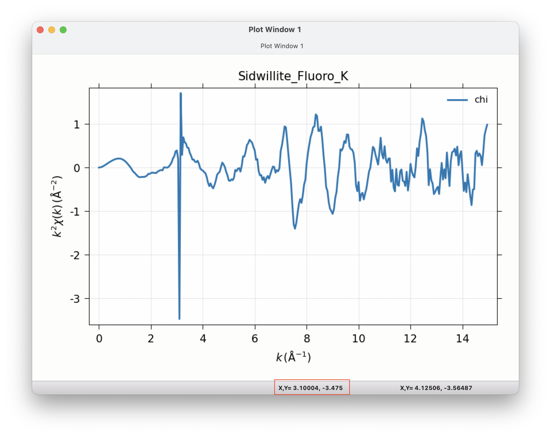 Deglitch data in Chi(k) · Issue #334 · xraypy/xraylarch · GitHub