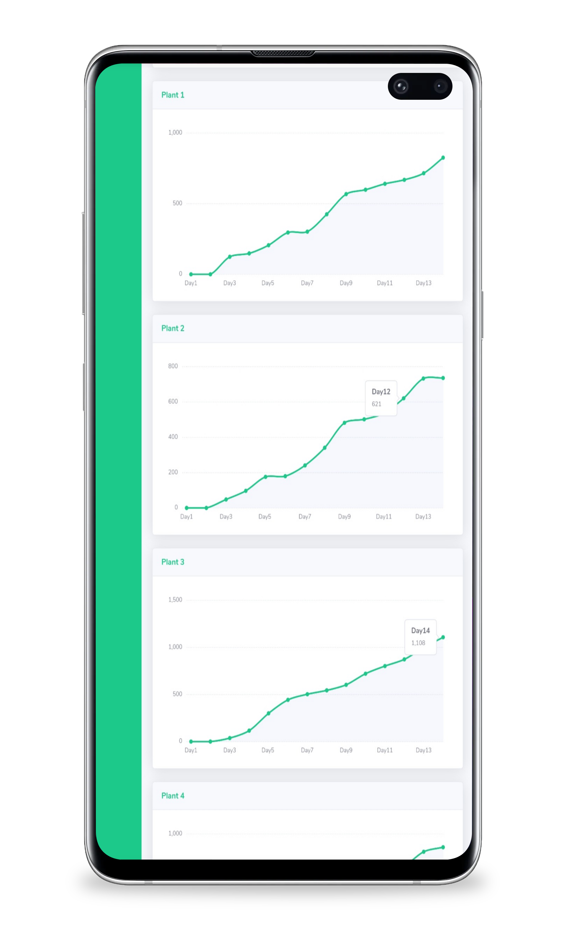 GitHub - Daniellee17/THESIS-DJANGO-IOT-Garden