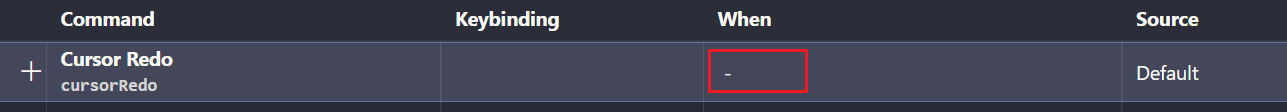 `Cursor Redo` and `Cursor Undo` don't have the same `when` condition · Issue #124448 · microsoft ...