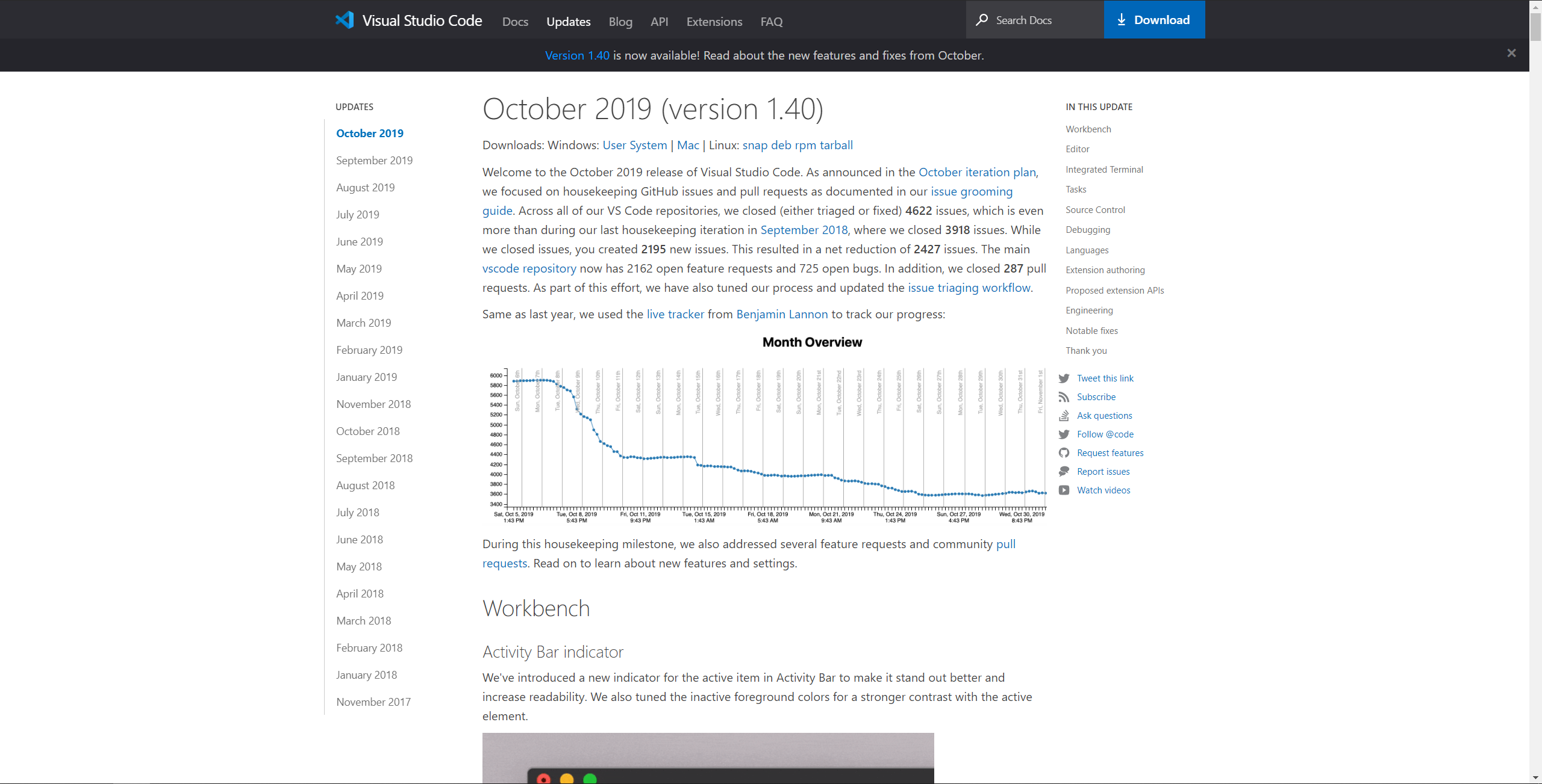 Missing key highlights in v1.40 release note · Issue #3231 · microsoft/vscode-docs · GitHub