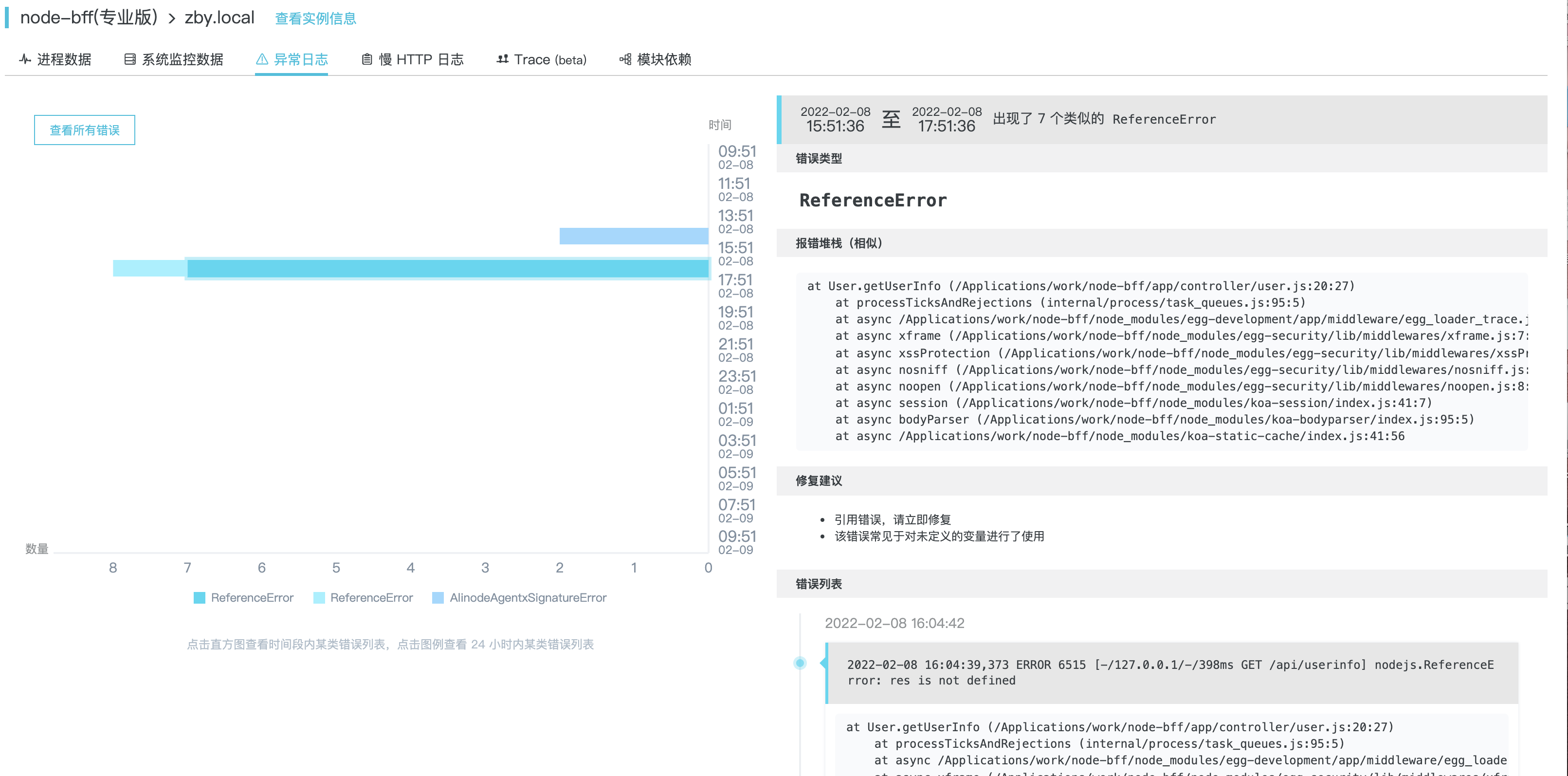 使用alinode没有进程数据，当前 Node 为非 Alinode 版本 · Issue 4877 · Eggjsegg · Github 