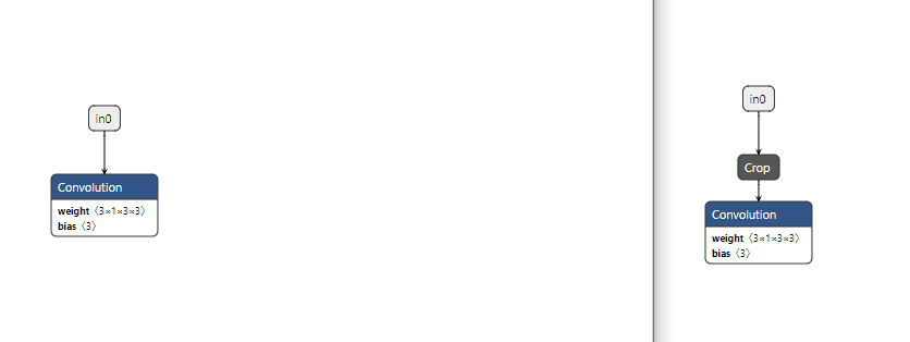 pnnx转换出错 · Issue #4313 · Tencent/ncnn · GitHub