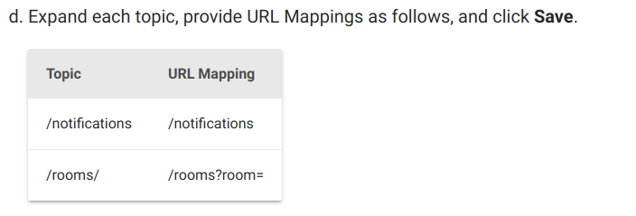 URL Mapping incorrect for WebSocket example · Issue #5101 · wso2/docs-apim · GitHub
