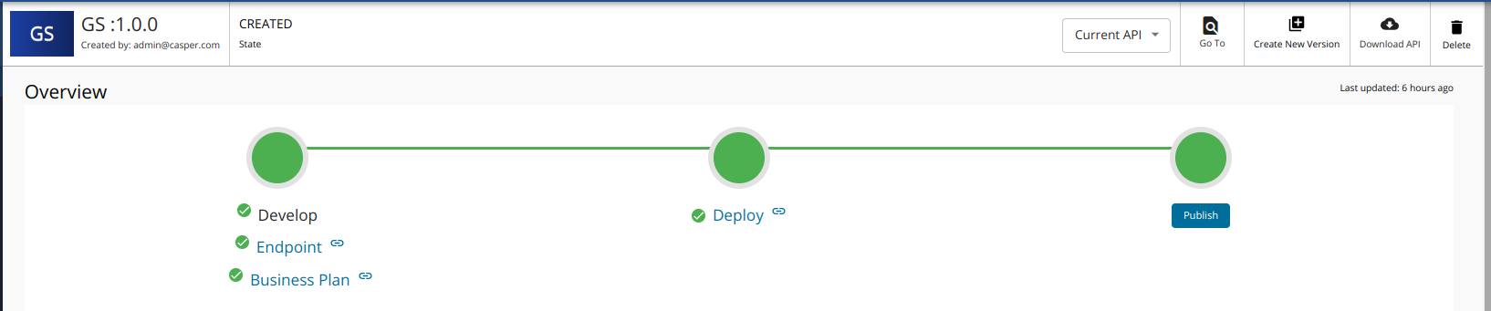 Overview page API status UI misbehavior in GraphQL APIs · Issue #12772 · wso2/product-apim · GitHub