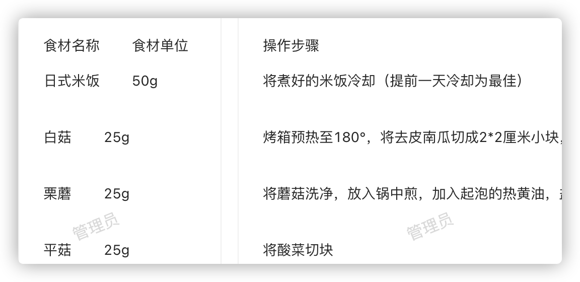 👑 表单项 Readonly 的一些思考 · Issue 3893 · Ant Designpro Components · Github 2077