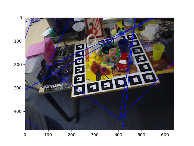 python build_extend_utils_cffi.py Error · Issue #10 · zju3dv/pvnet · GitHub