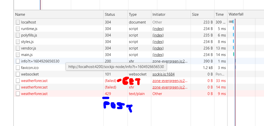 Angular Cannot Get Statuscode 429 When Requests Are Blocked · Issue 156 · Stefanprodan