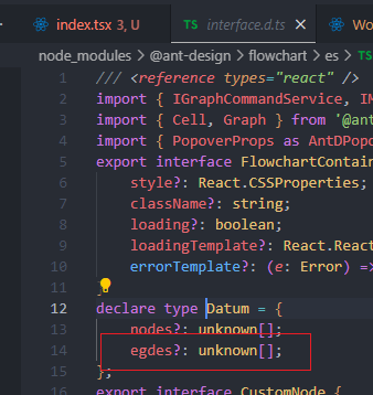 🐛[BUG] Flowchart · Issue #1425 · ant-design/ant-design-charts · GitHub