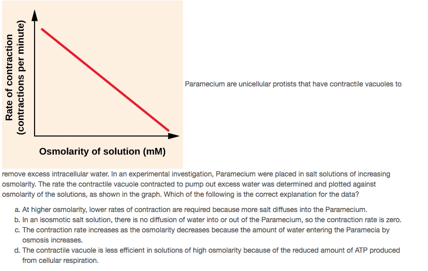 Improper text wrapping around exercise figures · Issue #1636 · openstax/webview · GitHub