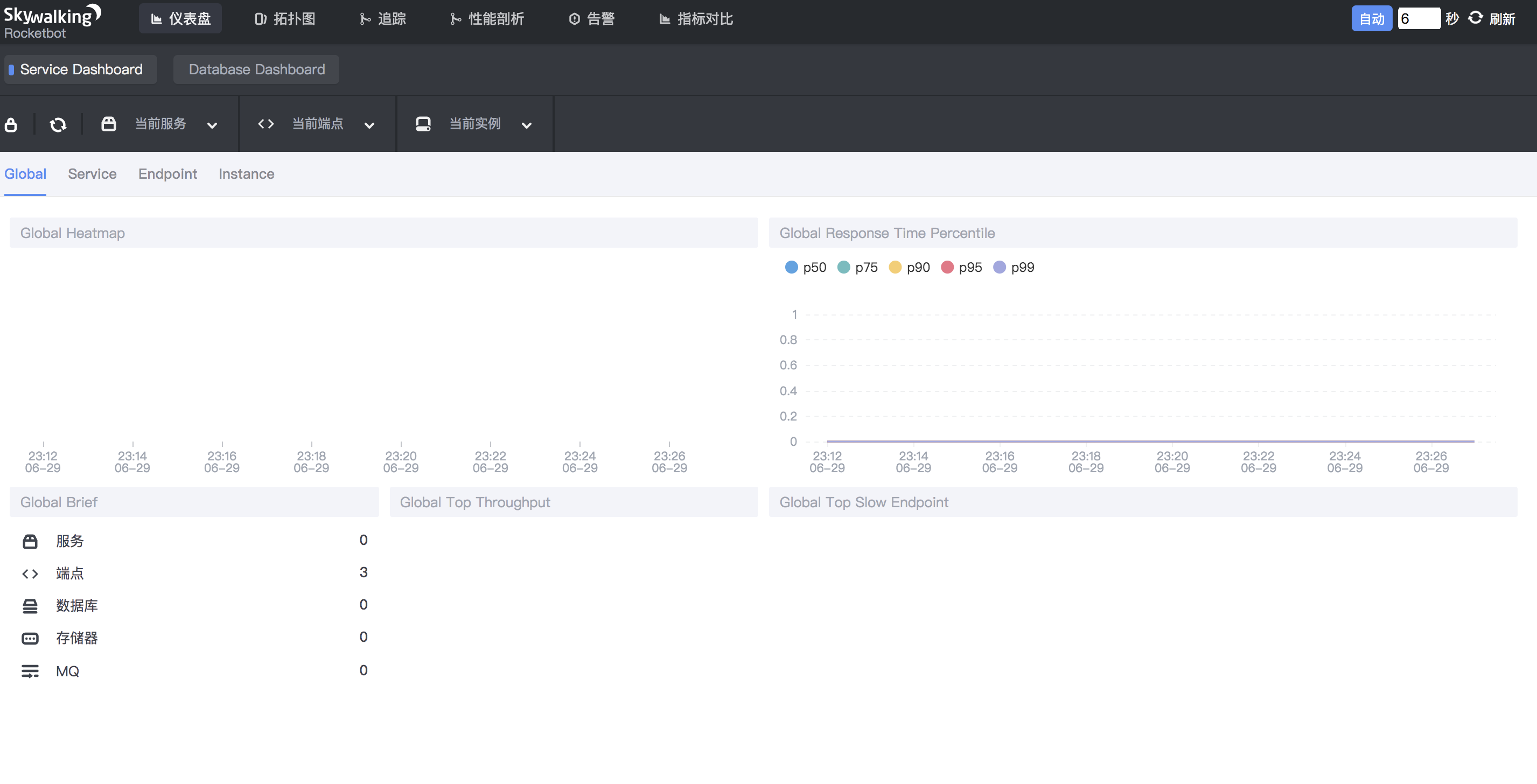 SkyWalking 示例中存在的问题 · Issue #24 · mosn/mosn-tutorial · GitHub