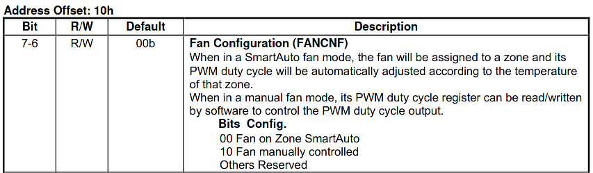 How to actually use chip documentation? · Issue #1070 · hirschmann/nbfc · GitHub
