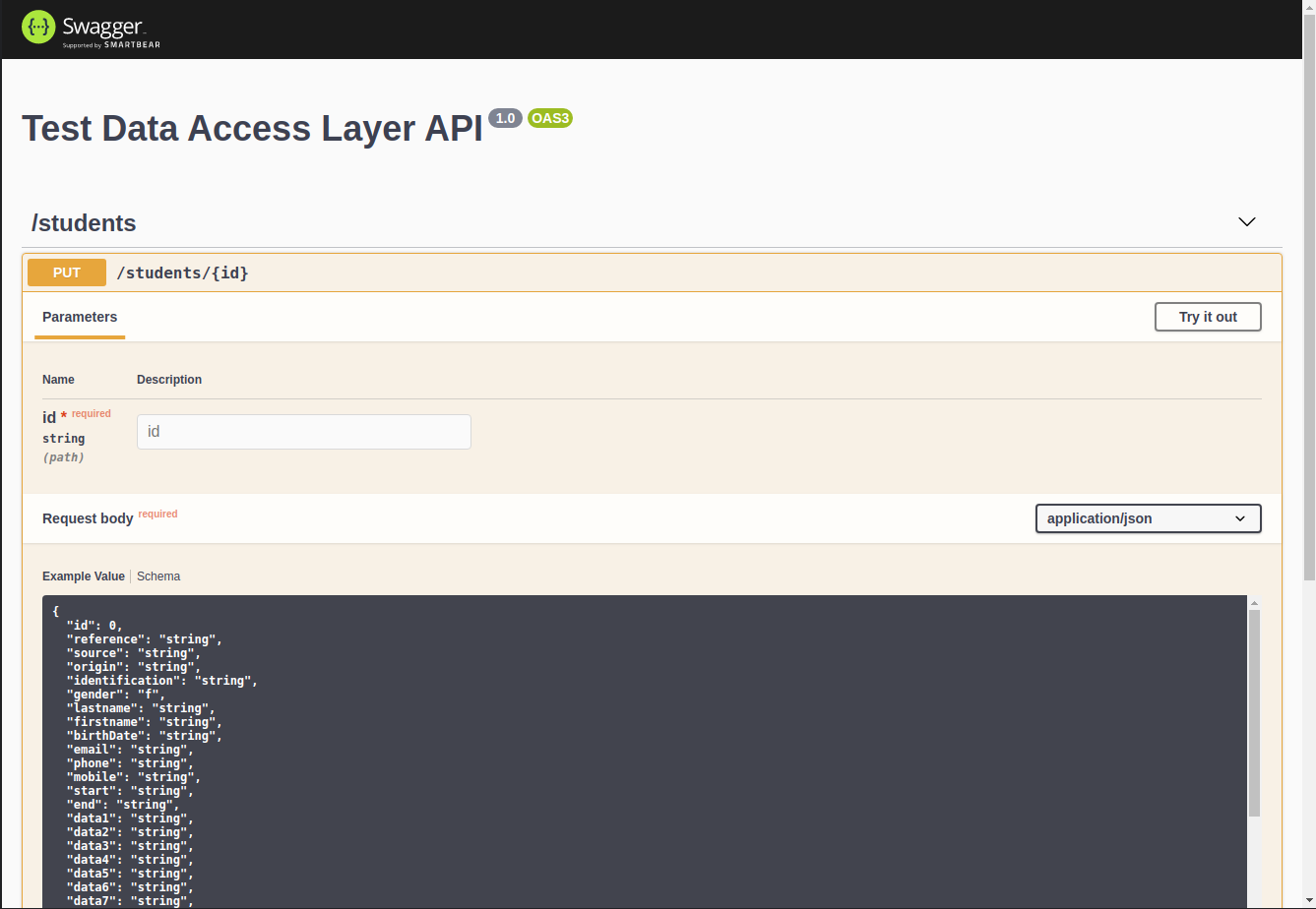 [OpenAPI/Swagger] Issue with a generic Data Access Layer (DAL) and Swagger documentation ...