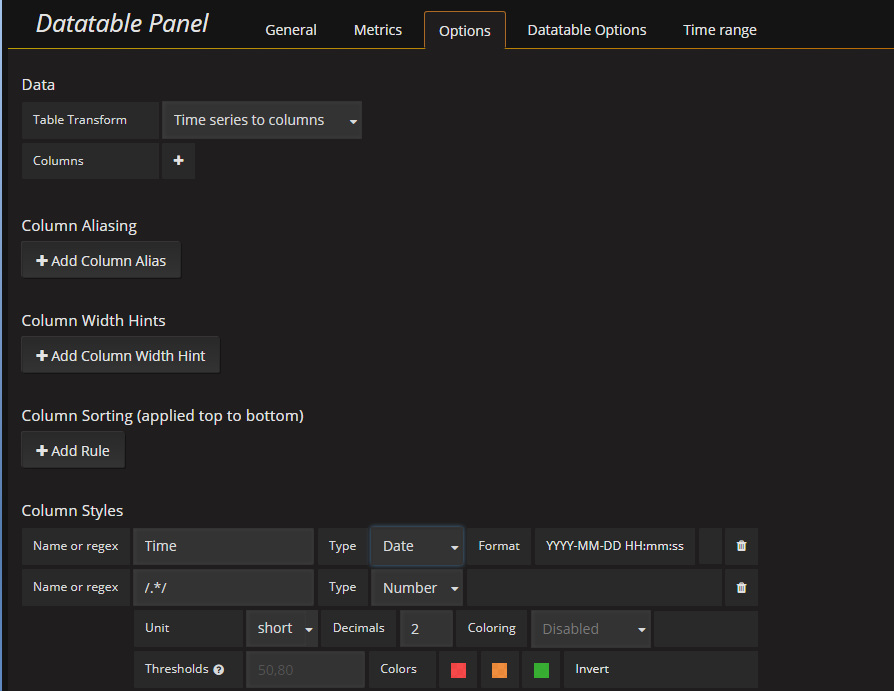 Datatable Panel/CSV Extract · Issue #15 · briangann/grafana-datatable-panel · GitHub