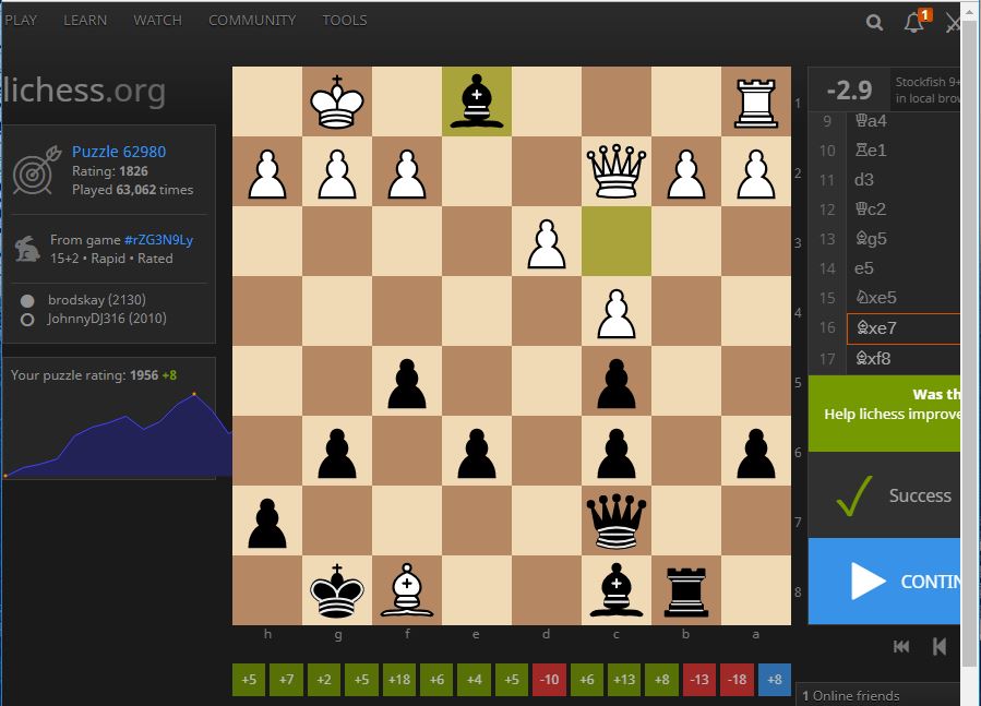 Puzzle rating chart width overflows container on small screens · Issue #4445 · lichess-org/lila ...