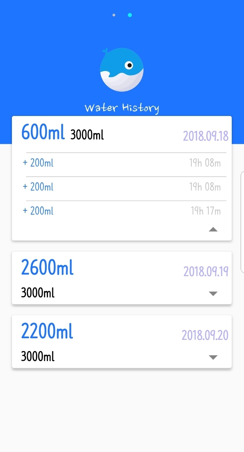 GitHub - CEEDLIVE/Drinking-Water-Assistant: Lock screen application to help you drink water