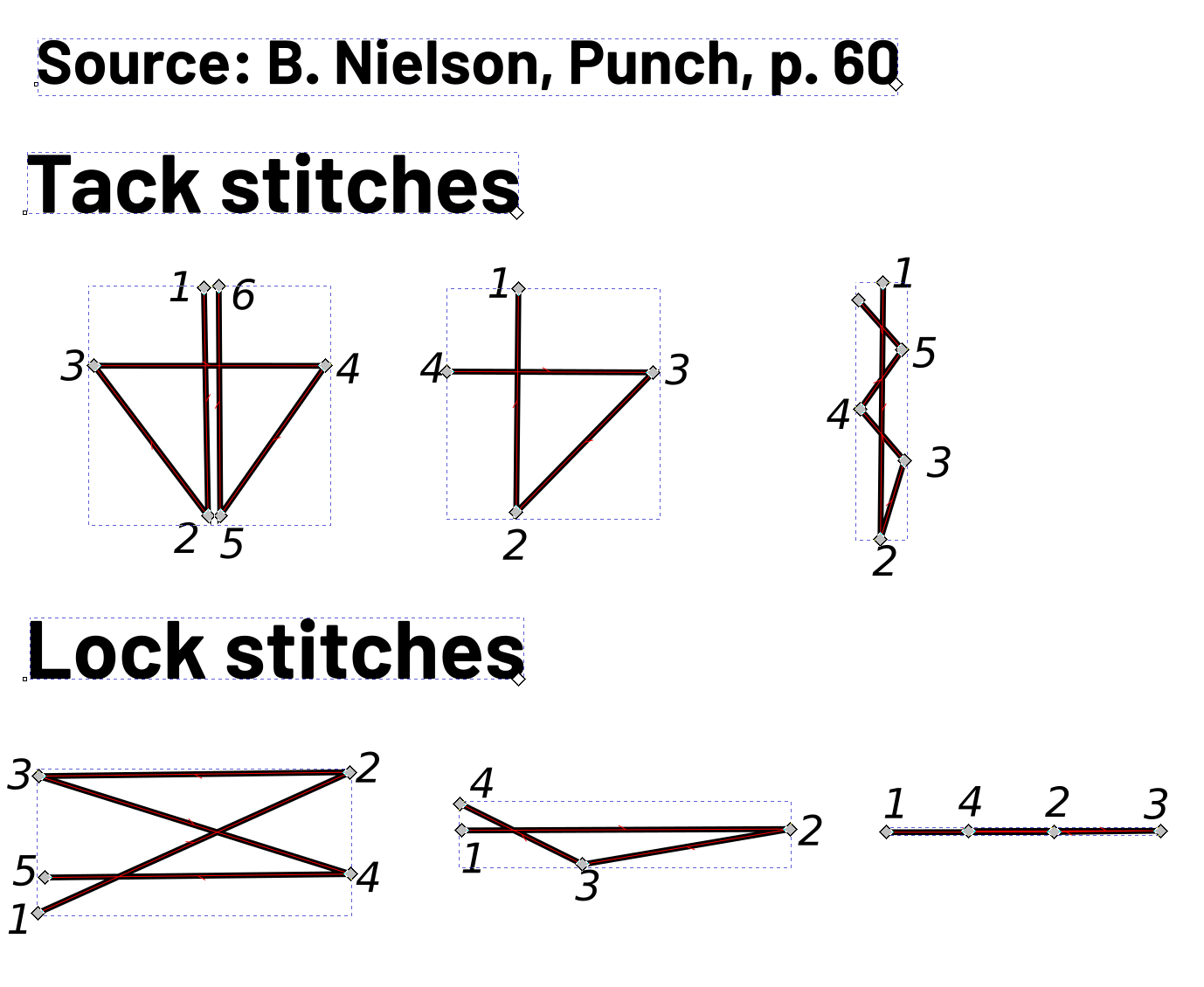 Support various lock stitches · Issue #1762 · inkstitch/inkstitch · GitHub