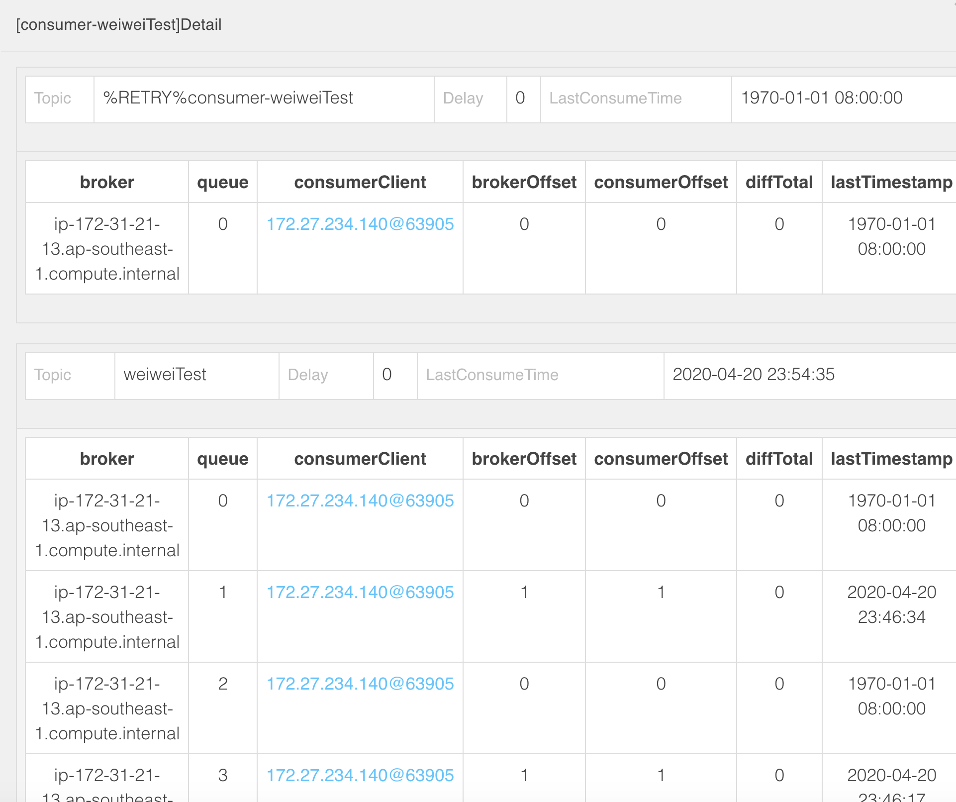 consumer return RECONSUME_LATER but not get retry message · Issue #1951 · apache/rocketmq · GitHub