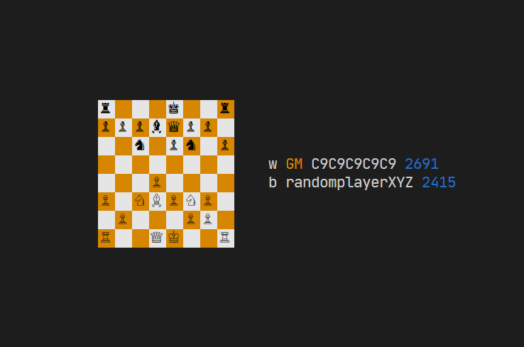 Github Jdanchessnet Lichess Games Over Telnet 