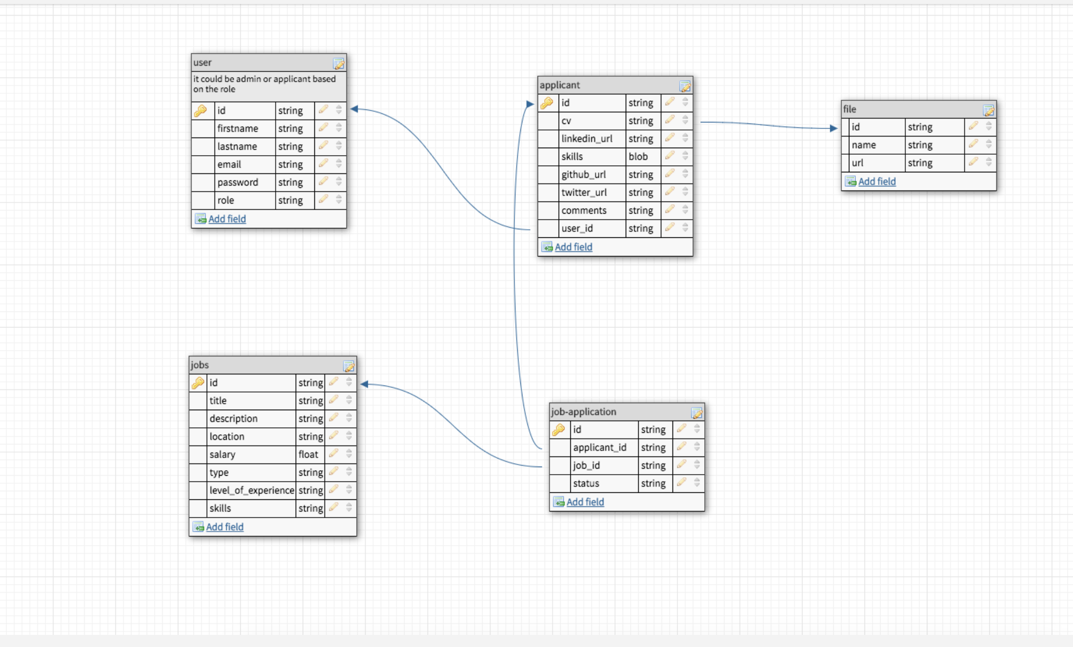 GitHub - mit-finalproject-term3/job-portal